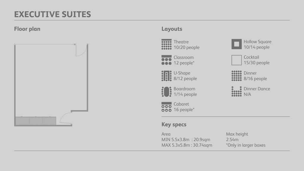 Executive Suites - Wolves Molineux Stadium