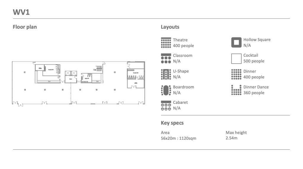WV1 - Wolves Molineux Stadium