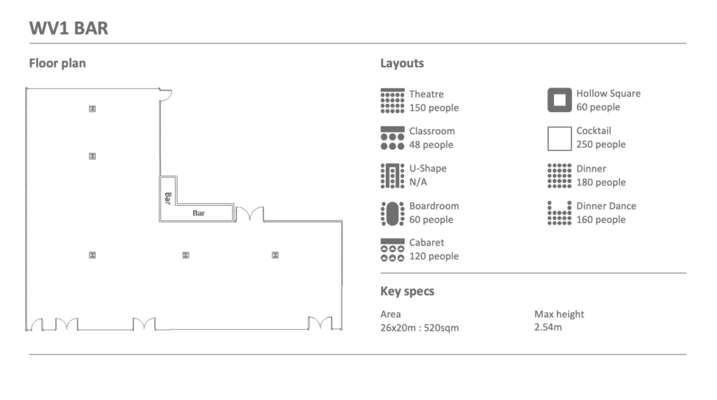 WV1 Bar - Wolves Molineux Stadium