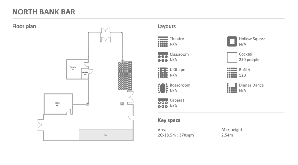 North Bank Bar - Wolves Molineux Stadium